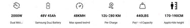 LANKELEISI X-Black Knight 2000W Dual Motor electric bike
